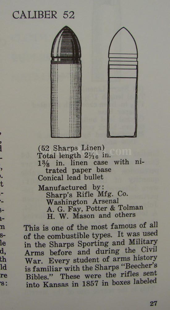 Shiloh Civil War Relics Catalog