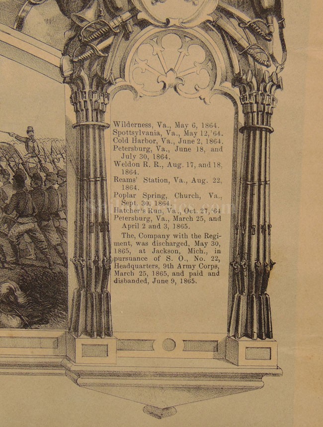 Shiloh Civil War Relics Catalog