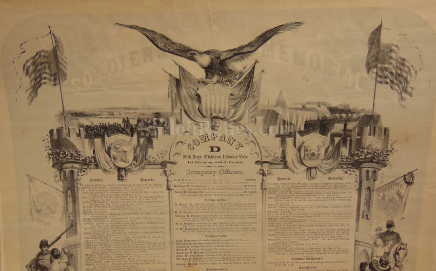 Shiloh Civil War Relics Catalog