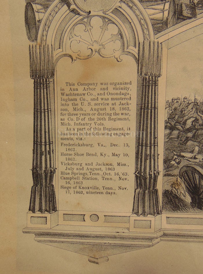 Shiloh Civil War Relics Catalog